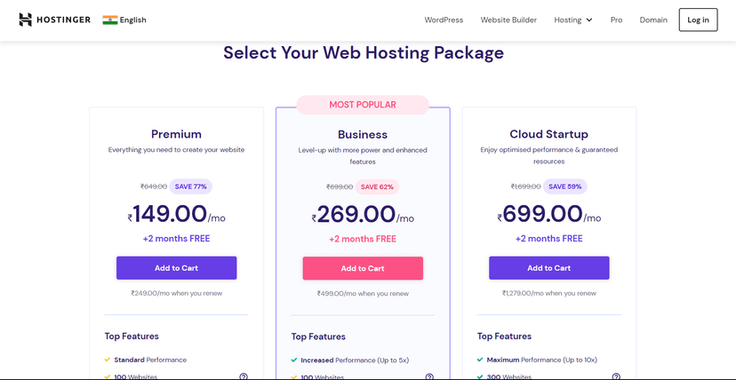 Difference Between Hostinger.com And Hostinger.in - Hostwizly